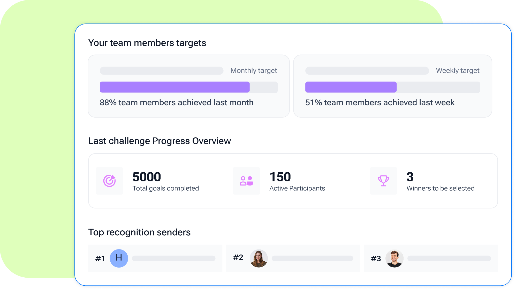 Tradler - Workforce Engagement & Recognition Platform